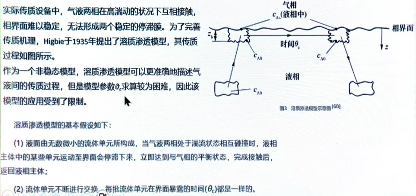 精馏培训-7-吸收塔 - 流程模拟 - CEPD@BBS