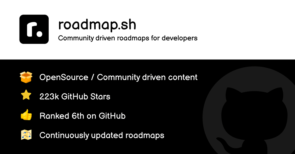 GitHub项目推荐：Developer-RoadMap - 群英荟萃 - CEPD@BBS